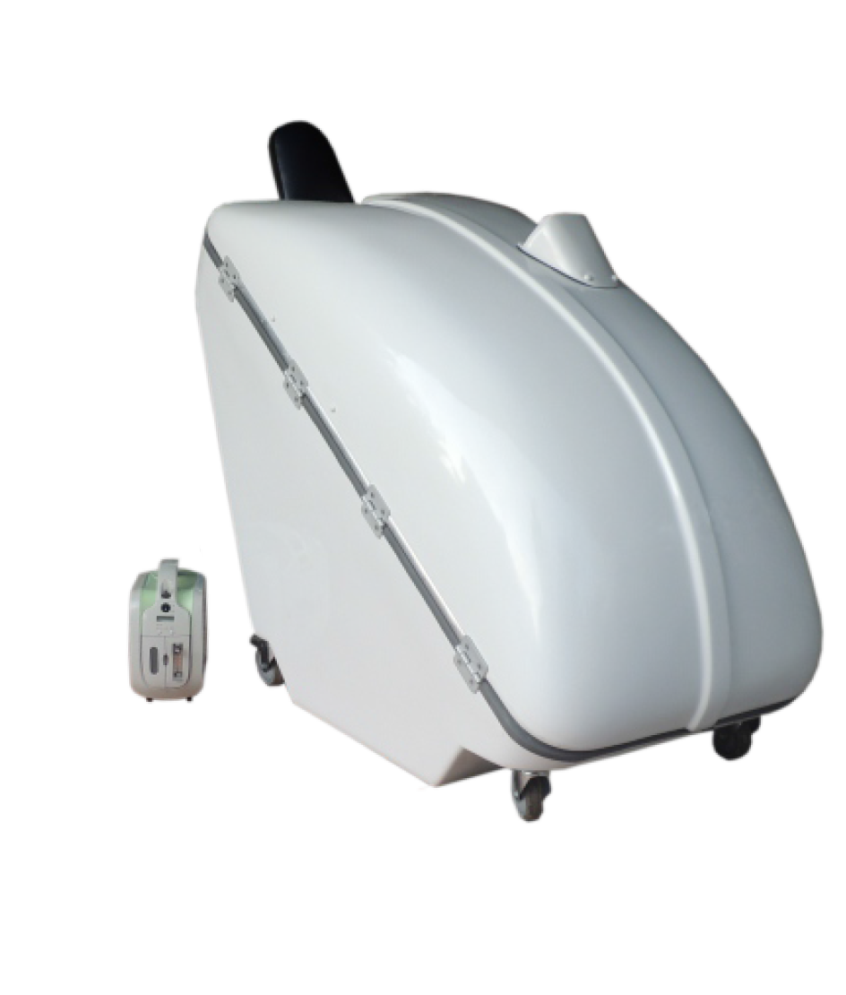 Ozone Works | A new you!